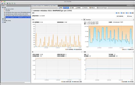 一文讲解jdk自带监控工具查看 Jvm 情况阿里检查jvm Csdn博客