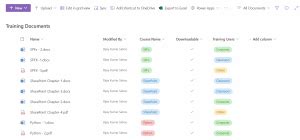 SharePoint List View Tutorial Complete Tutorial SPGuides