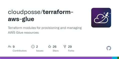 github cloudposse terraform aws glue terraform modules for