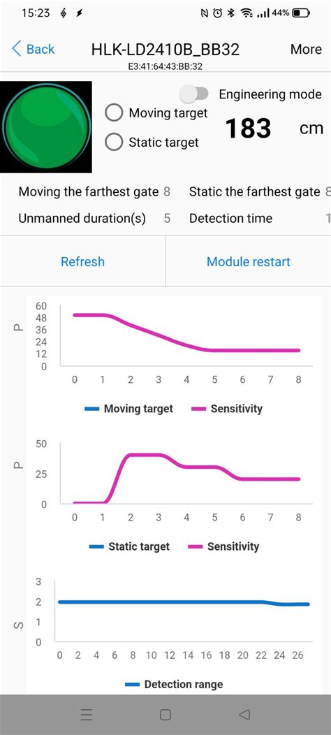 Hlk Ld2410b With A Wemos Mini D1 V4 Connected To Home Assistant Using Esphome Prutser