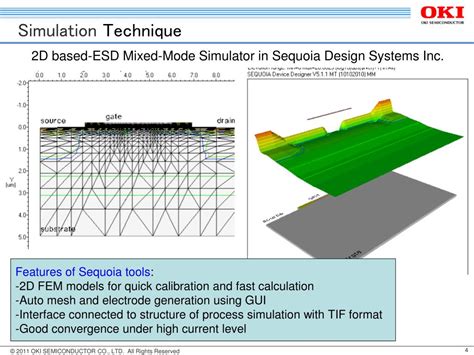 Ppt Physical Circuit Device Simulation Of Esd And Power Devices Powerpoint Presentation Id