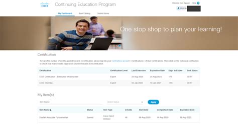 Recertifying Your Ccie For Less Than 600 Or Less Than 800 Updated 2023