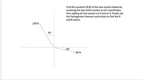 Solved Add The Two Vectors Together To Find The Resultant R Chegg