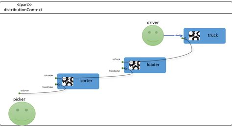 Mg 0 4 2 Has Been Released