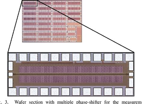 Figure 1 From Characterization Of A D Band Electric Inductive Capacitive Metamaterial Based