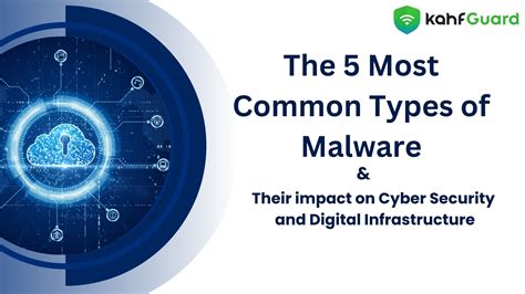 The 5 Most Common Types Of Malware And Their Impact On Cyber Security