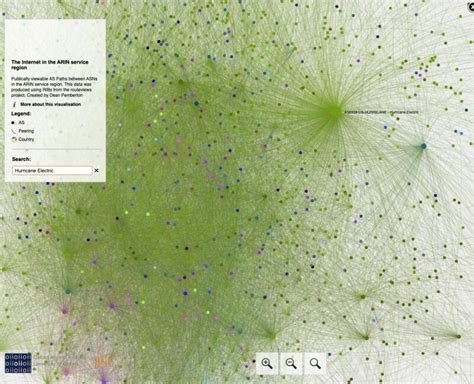 Justin Wilson On Linkedin Border Gateway Protocol Bgp In A Nutshell