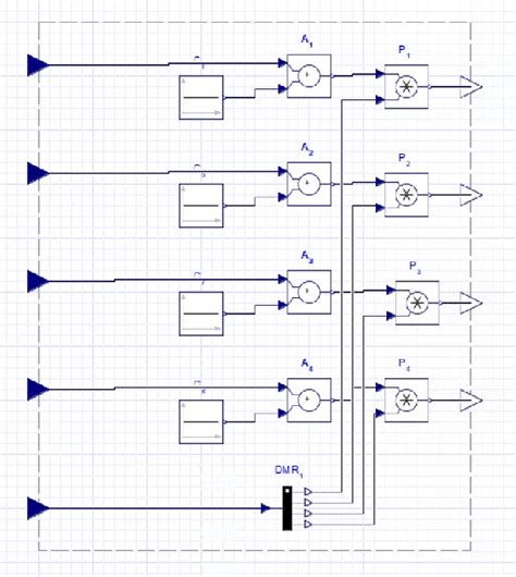 Figure 1 From Fault Diagnosis Of Quadrotor Actuators Based On Digital Twin Semantic Scholar