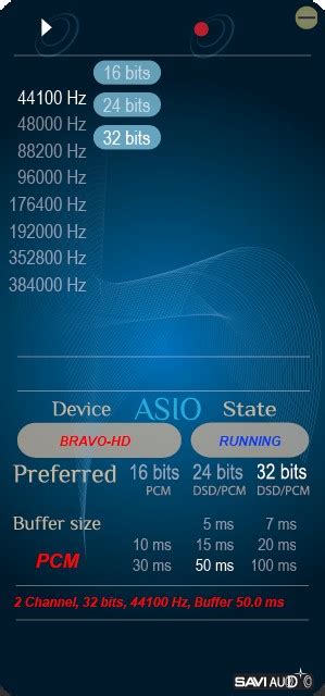 A Thread Dedicated To Cirrus Logic Cs43131 Page 7 Audio Science Review Asr Forum