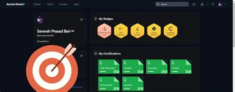 Saransh Prasad Bari On Linkedin Hackerrank Coding Programming