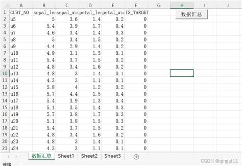 Vba:excel工作簿所有子表数据一键汇总vb 数据汇总 Csdn博客 Vba:excel工作簿所有子表数据一键汇总vb 数据汇总 Csdn博客