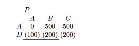 How To Use Multicolumn And Multirow In A Table That Uses Tabular TeX LaTeX Stack Exchange