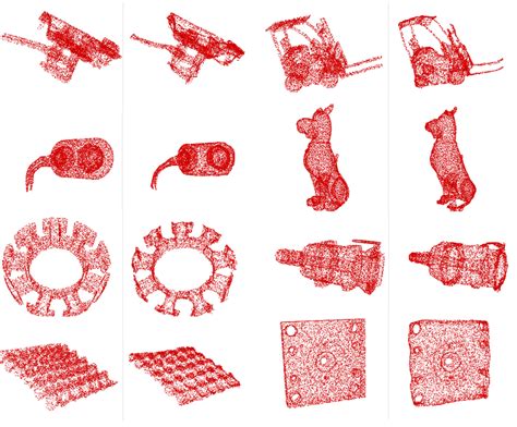 Results Of Our Autoencoder On Cc3d Data With 10k Points For Input And