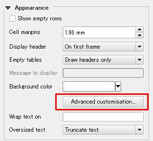Adding Excel Table To QGIS Print Composer Geographic Information Systems Stack Exchange