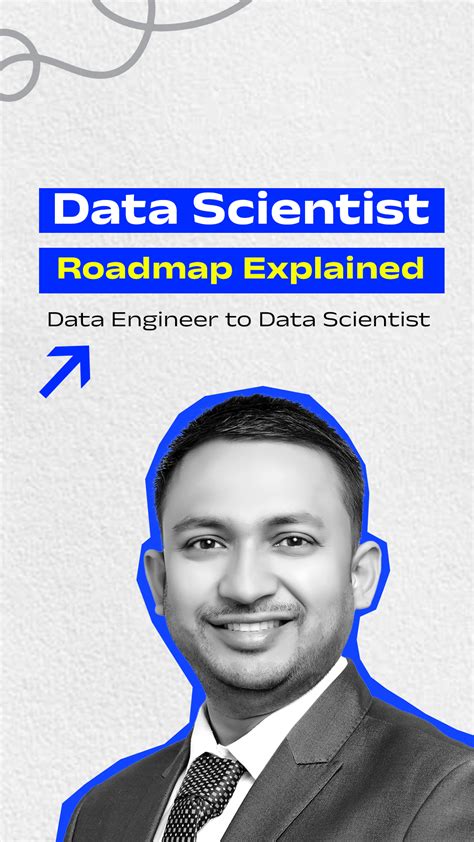 Inttrvuai Inttrvuai • Instagram Photos And Videos