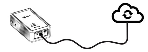 Compass Software Update Process Cel Fi Support Compass Software Update Process Cel Fi Support