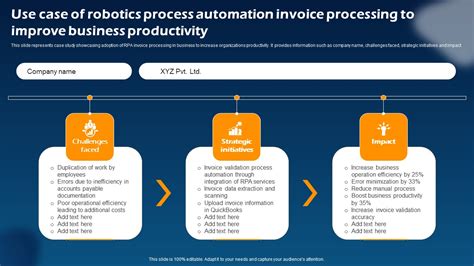 Use Case Of Robotics Process Automation Invoice Processing To Improve Business Productivity