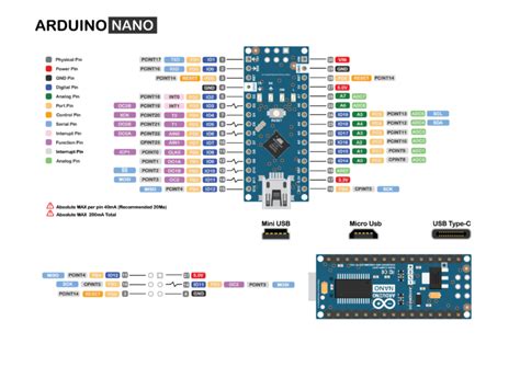 Hablemos De Arduino Apuntes De Walther Curo