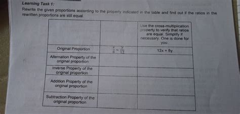 Solved Learning Task 1 Rewrite The Given Proportions According To The