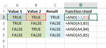 AND Function How To Excel