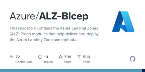 ALZ Bicep Infra As Code Bicep Modules HubNetworking README Md At Main Azure ALZ Bicep GitHub