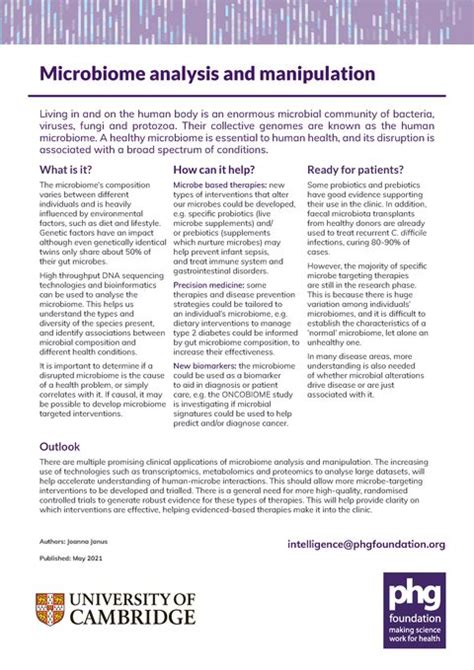 Microbiome Analysis And Manipulation Phg Foundation