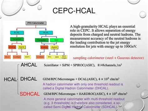 CEPC 数字强子量能器读出电子学预研进展 ppt download