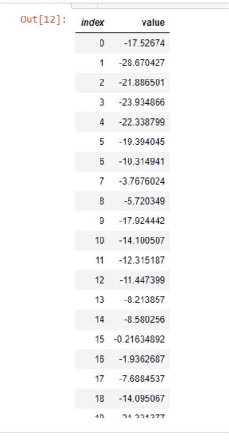 possibility to add another operators in onnx · issue 37 · unity technologies barracuda release