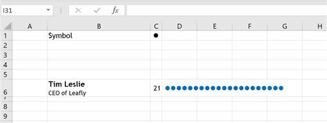How To Create A Unit Chart In Excel