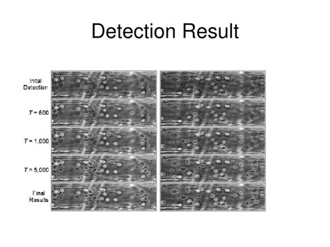 Ppt Object Detection Using Marked Point Process Powerpoint Presentation Id3791772