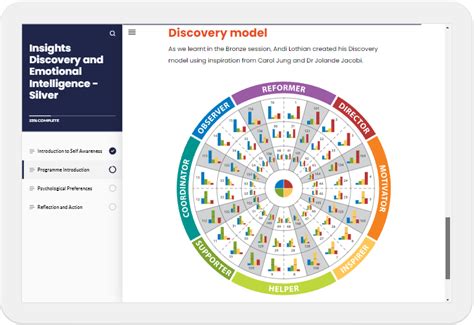 Insight Discovery Logo