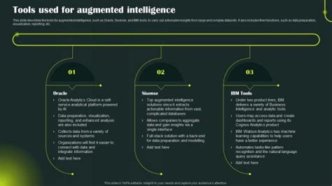 Augmented Intelligence Solutions Powerpoint Presentation And Slides