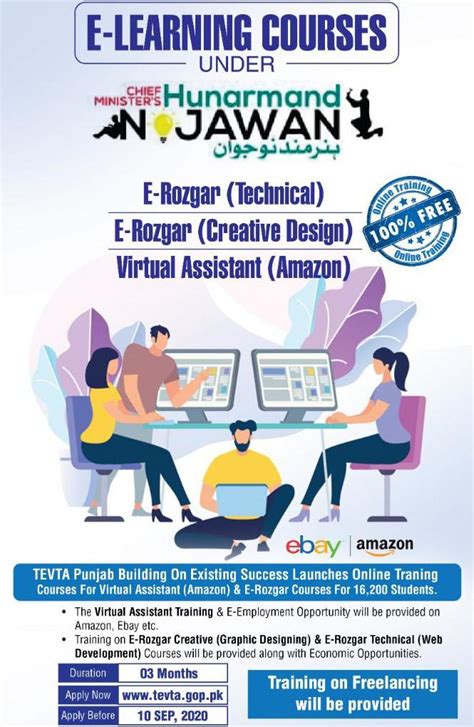 E Learning Courses Under Tevta