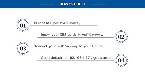 Ejointech Best Voip Gateway 32 Port Voice Gateway 512 Sim Gateway For Ejoin