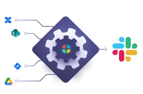 How To Turn Your Salesforce Community Into A Case Deflection Engine With Ai