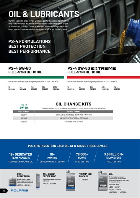 My26 Rzr Catalog Emea Polaris Scandinavia Page 90 Flip Pdf Online