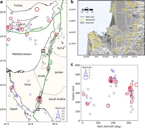 A Location Map Regional Tectonic Borders And Seismic Events Recorded