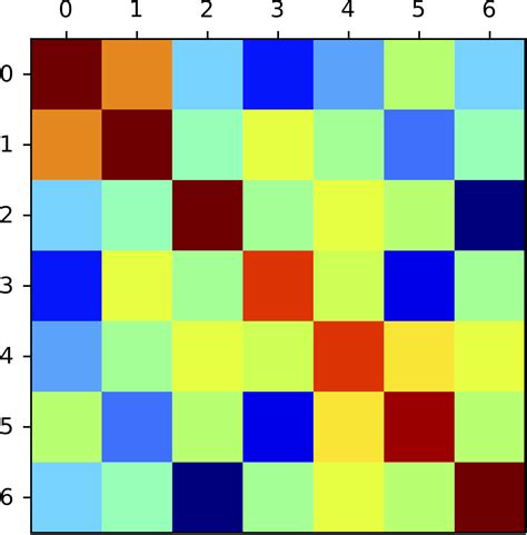 Welcome To DPPys Documentation DPPy Documentation