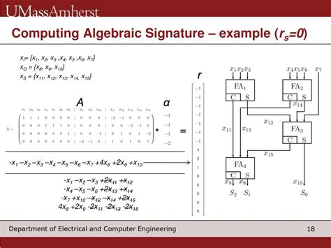 Ppt Algebraic Approach To Arithmetic Design Verification Powerpoint Presentation Id 3840139