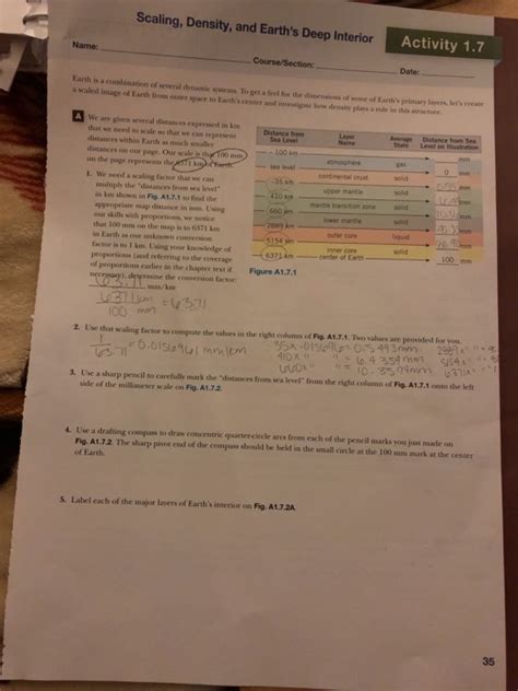 Solved Scaling Density And Earths Deep Interior Activity