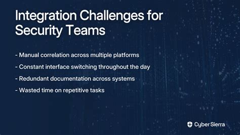 Combat Cybersecurity Tool Stack Fatigue