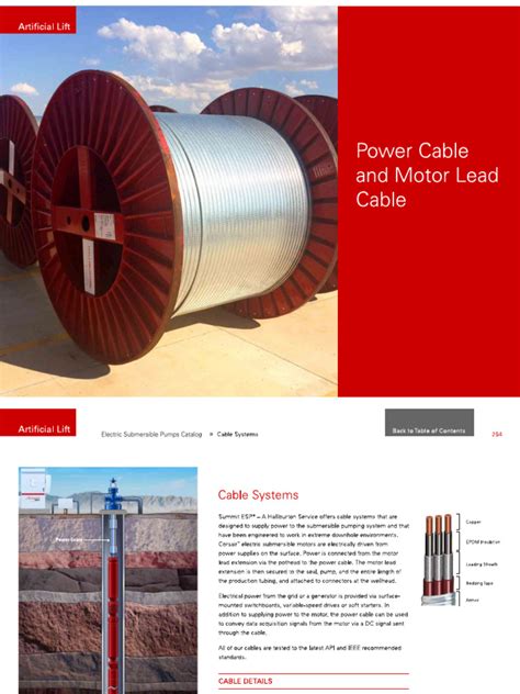 Summit Esp Cables Pdf