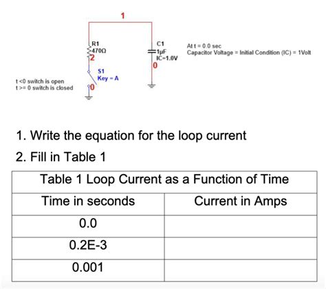 Solved At T 0 0sec Capacitor Voltage Initial Condition