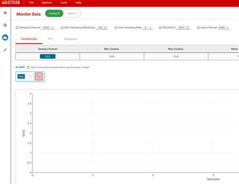 ADS Q EVM PDK Can T See A Graph On Data Converters Forum Data Converters TI E E