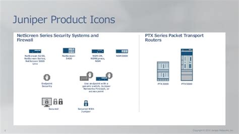 Juniper Router Icon At Vectorified Com Collection Of Juniper Router Icon Free For Personal Use