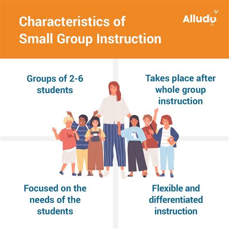 5 Benefits Of Small Group Instruction W Lesson Plan Examples