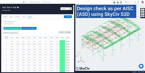 Lrfd Vs Asd Skyciv Engineering