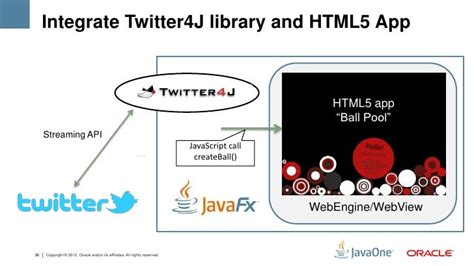 English Version Javafx And Web Integration