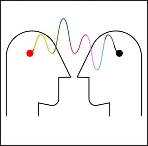 Transference Countertransference Dynamics With Lgbtqia Clients The