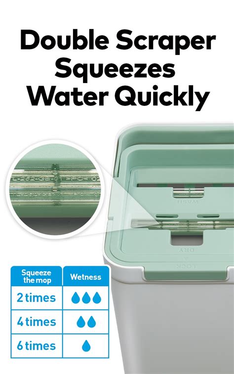 3m™ Scotch Brite™ Hands Free Compact Mop Bucket Asia Self Cleaning 1